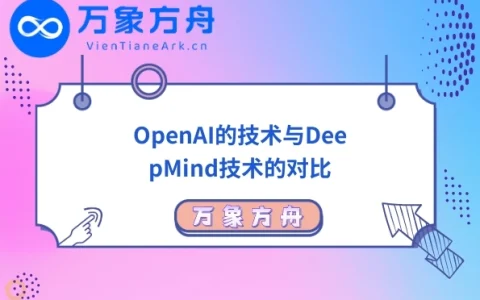 OpenAI的技术与DeepMind技术的对比 • 万象方舟